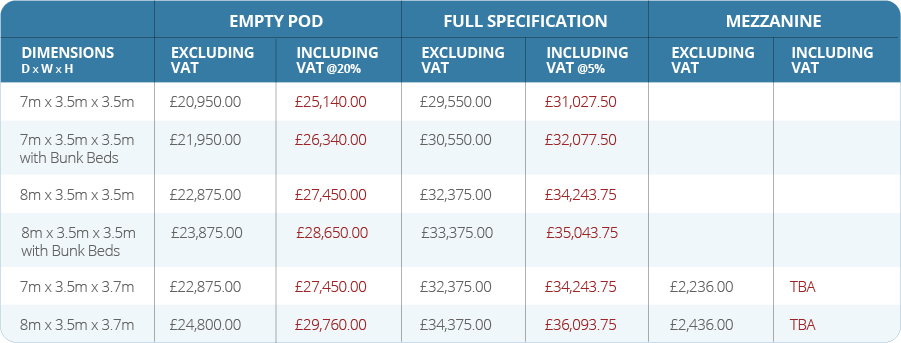 The Cabin Pod - A Modular Wooden Cabin For Sale